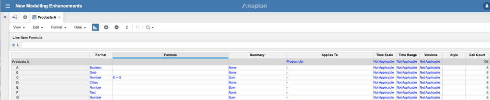 What's New: April 24, 2021 | Anapedia